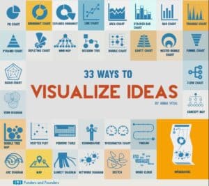40 Best Data Visualization Tools and Software list for 2025 - Big Data ...