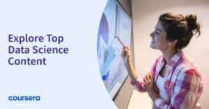 What is Data Science? History, Lifecycle, Prerequisites, Careers ...