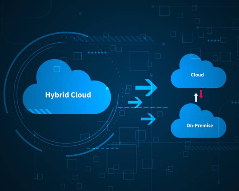 How to Determine the Right Cloud Deployment Model for Your Company ...