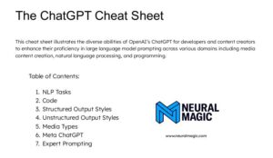 ChatGPT Cheat Sheet: 100+ Prompts to Unlock All the power of ChatGPT - Big Data Analytics News