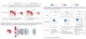 5 Top Cheat Sheets to Master Data Science - Big Data Analytics News