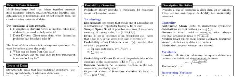 5 Top Cheat Sheets to Master Data Science - Big Data Analytics News