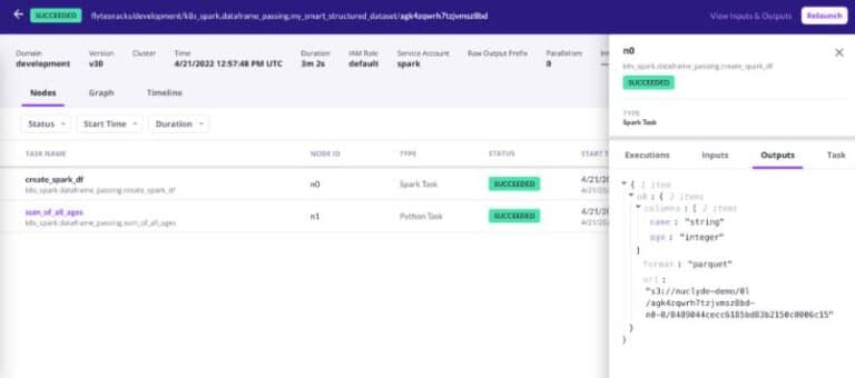 Best End-to-End Open Source MLOps: Platforms, Frameworks and Tools ...