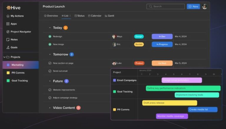 25 Best Project Management software in 2025 - Big Data Analytics News